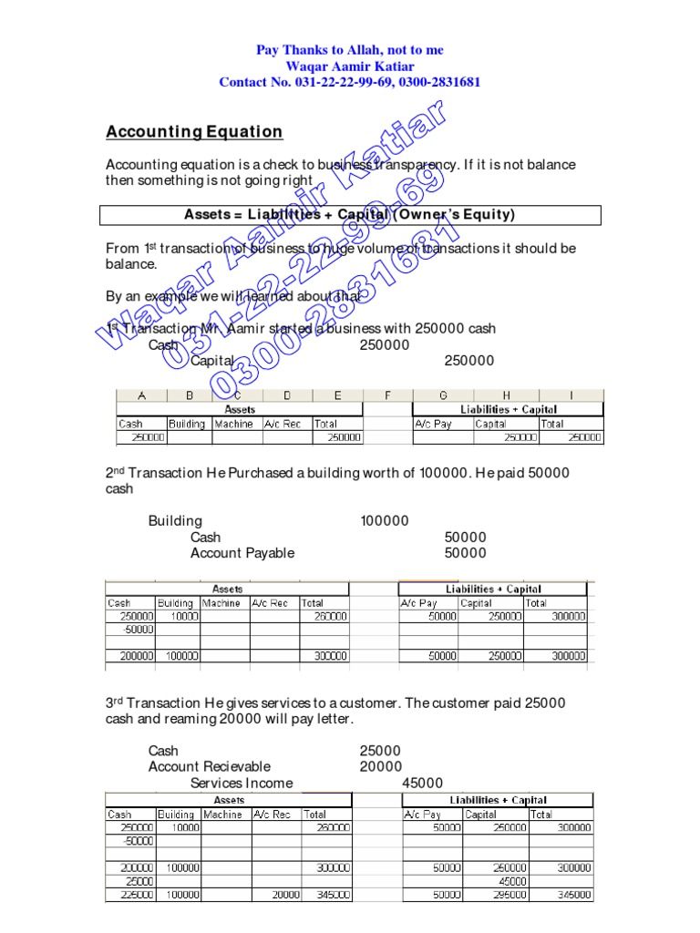Accounting Equation | PDF | Financial Services | Financial Economics