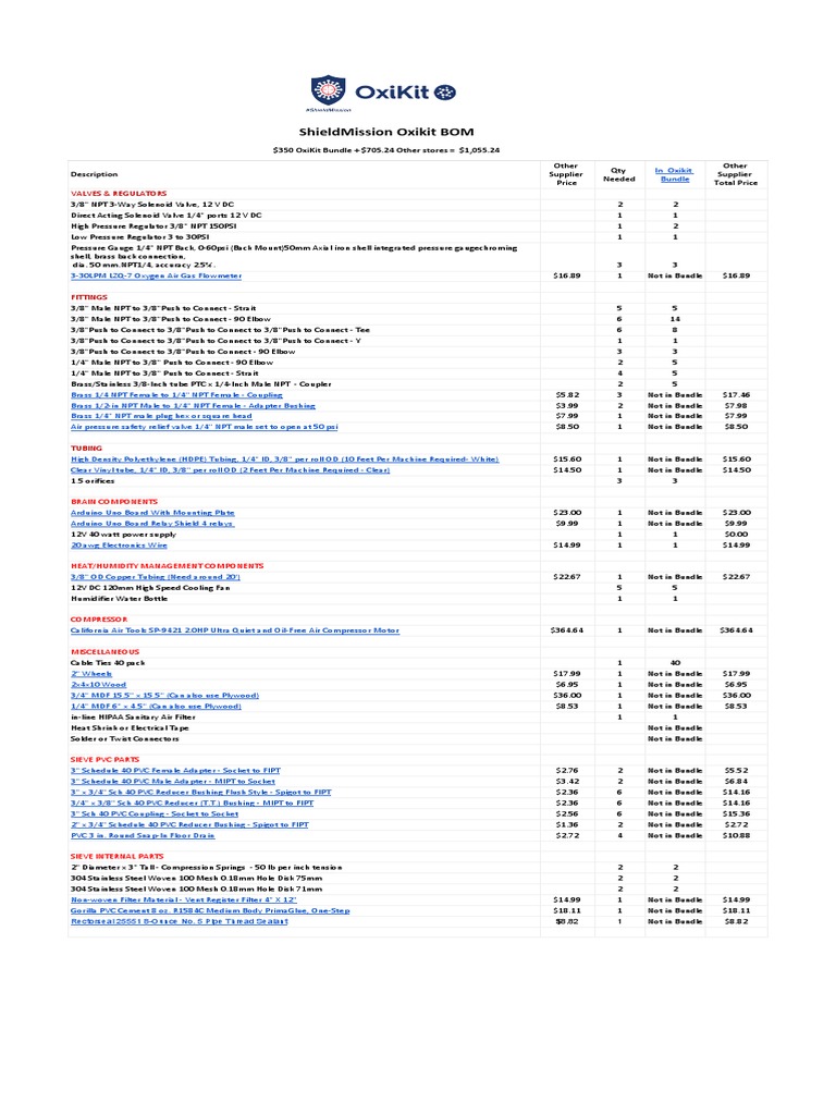 Oxikit Documentations V.2 | PDF | Pipe (Fluid Conveyance) | Electrical ...