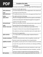 PhysioEx Exercise 5 Activity 1 | PDF | Hemodynamics | Blood Vessel