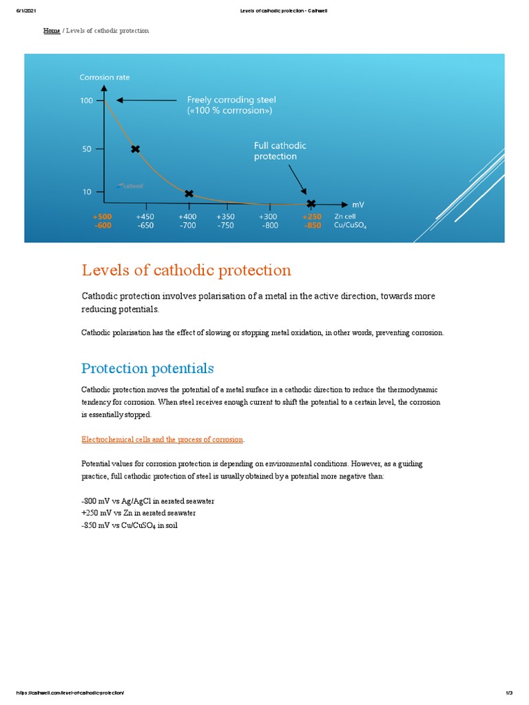 Levels of Cathodic Protection - Cathwell | PDF | Cathode | Corrosion