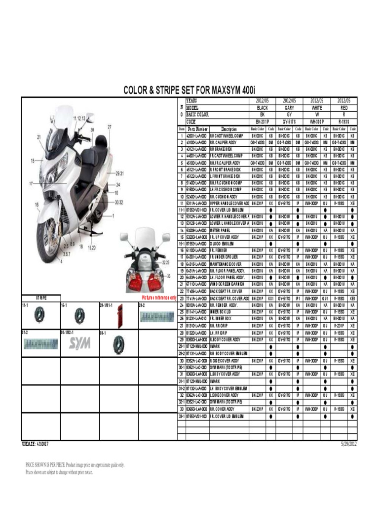 PARTLIST SYM MAXSYM 400i | PDF