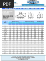 Unit Weight of Rectangular Tubular Steel | PDF | Lumber | Nature