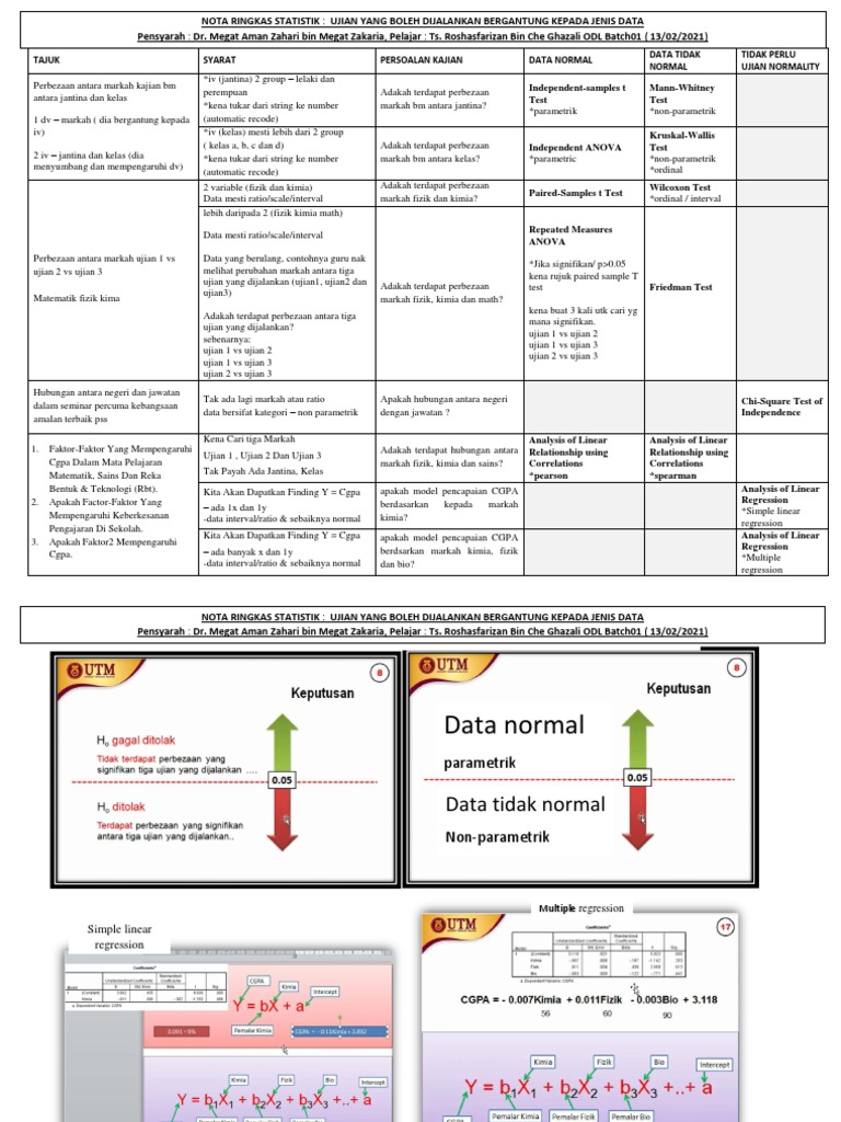 Ujian Normaliti dalam Analisis Data | PDF