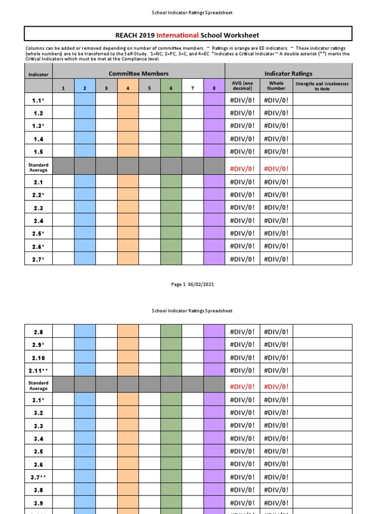 Reach International School Indicator Ratings Spreadsheet Password Is ...