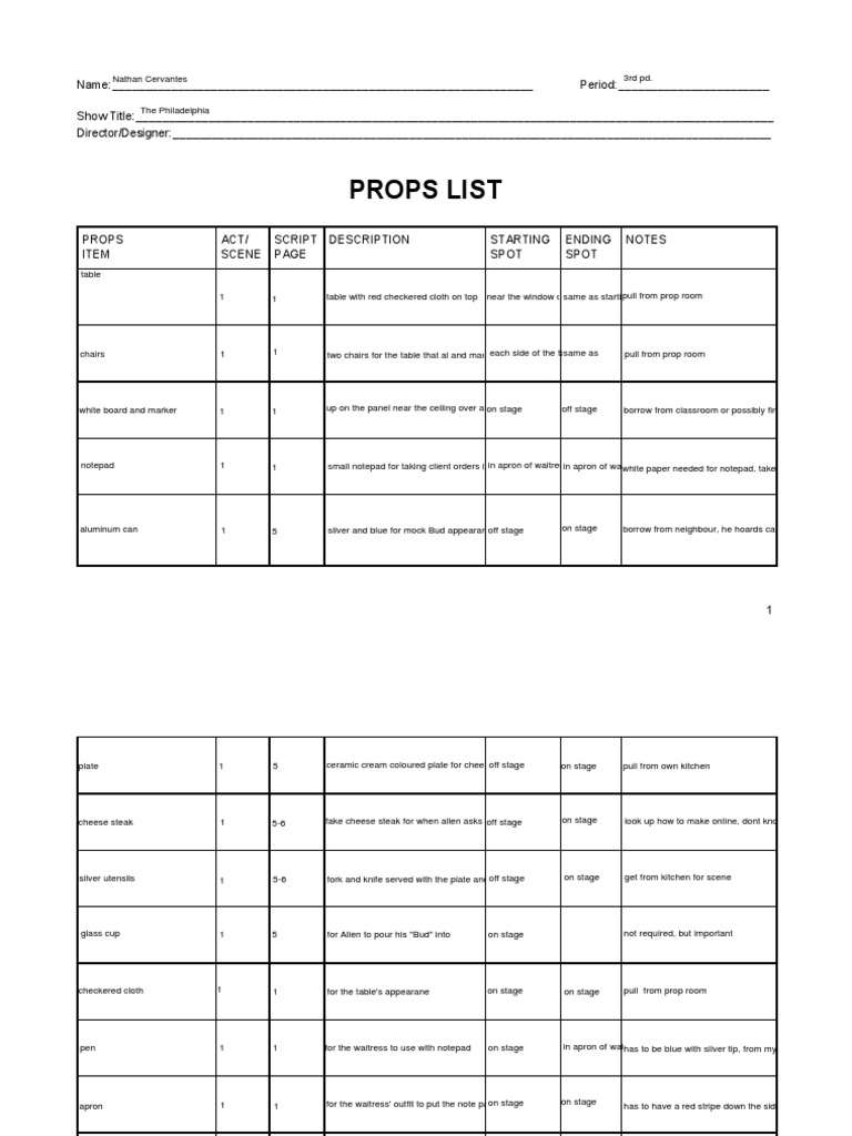 Props List Form Fillable | Download Free PDF | Waiting Staff ...