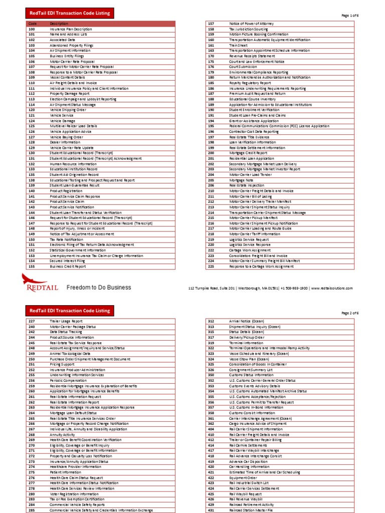 Redtail Edi Transaction Code Listing: Freedom To Do Business | PDF ...