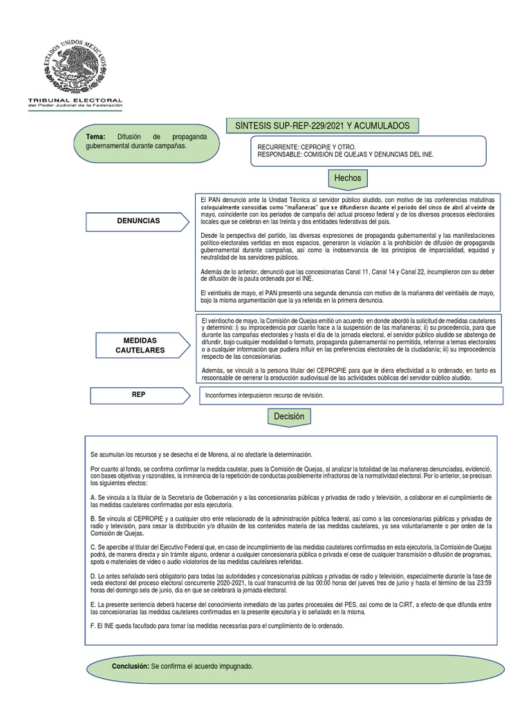 SUP-REP-229/2021 y Acumulados | Descargar gratis PDF | Mandato | Sentencia (ley)