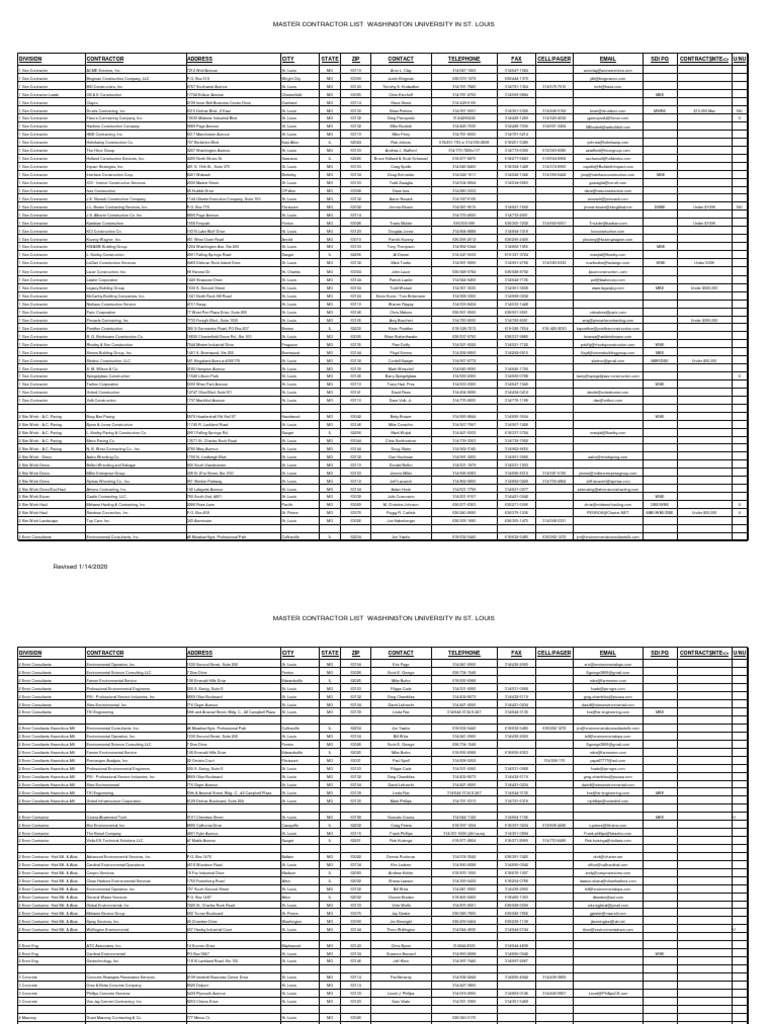 Master Contractor List for St. Louis | PDF | Building Technology ...