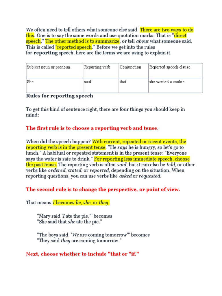Reported Speech Rules | PDF | Verb | Question