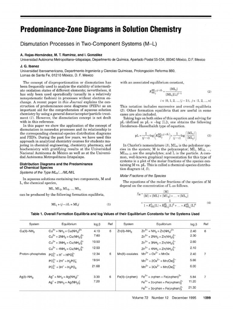 Articulo Diagramas de Zonas de Predominio | PDF | Chemical Equilibrium ...