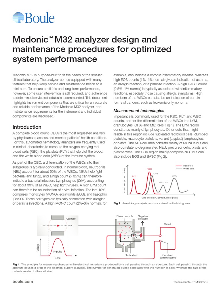 Tech Note Medonic m32 Analyzer Procedures For Optimized System ...