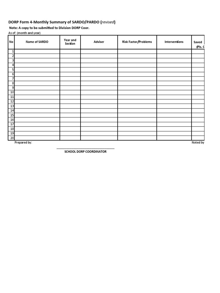 DORP Form 4-Monthly Summary of SARDO/PARDO (Revised) | PDF