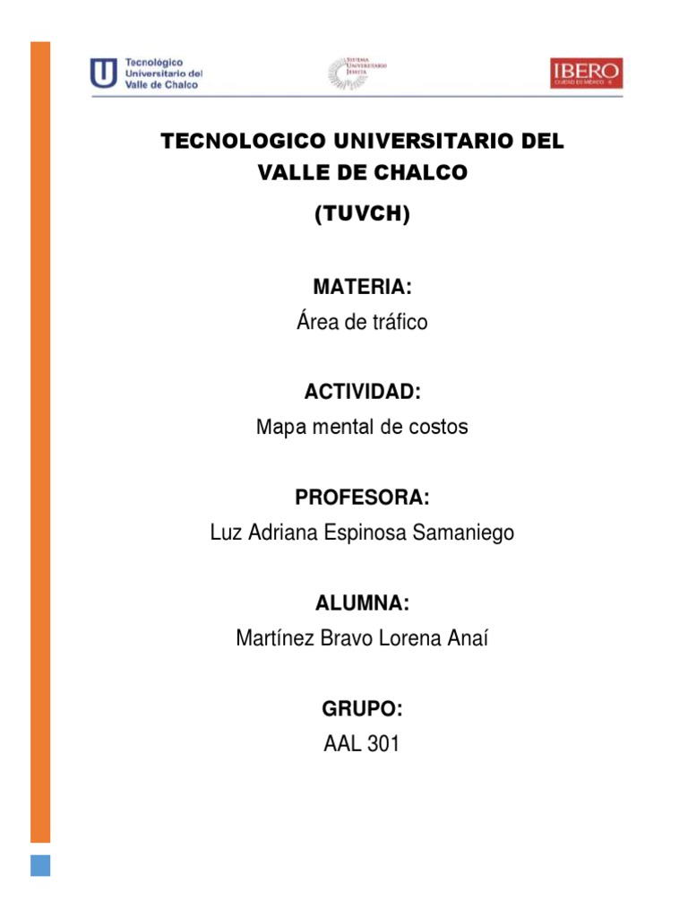 Act 8 Mapa Mental de Costos | PDF