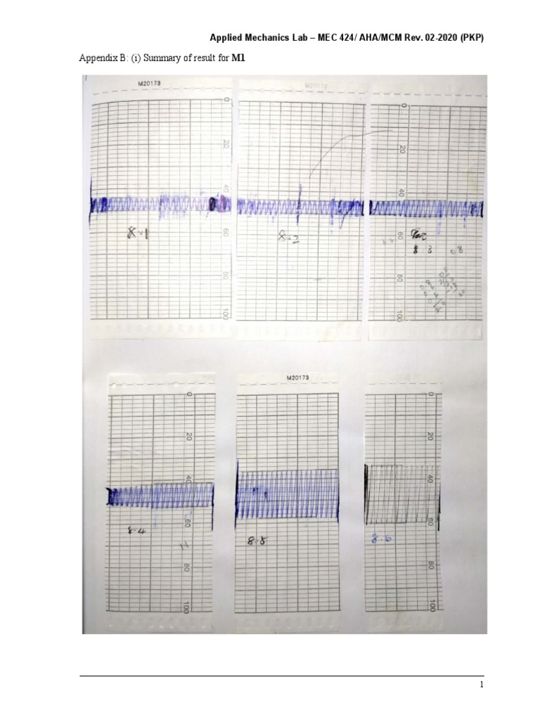 Lab Dynamics 3 - Appendix B (M1) | PDF