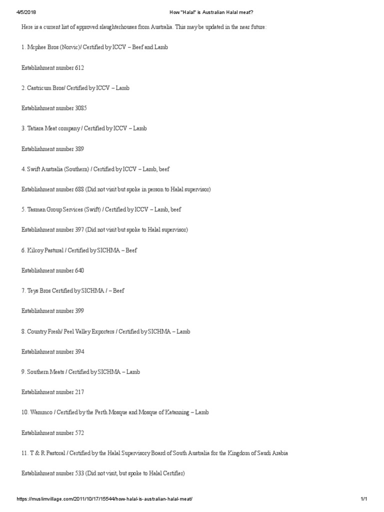 Australian Halal Meat | PDF