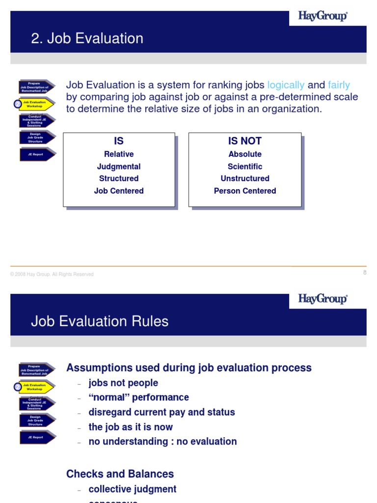 Job Evaluation by HAY | PDF | Competence (Human Resources) | Design