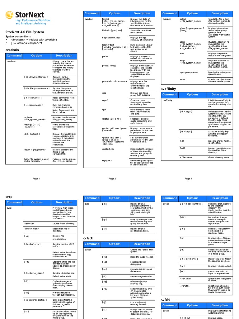 StorNext - 4 - Command Reference | PDF | File System | Computer File