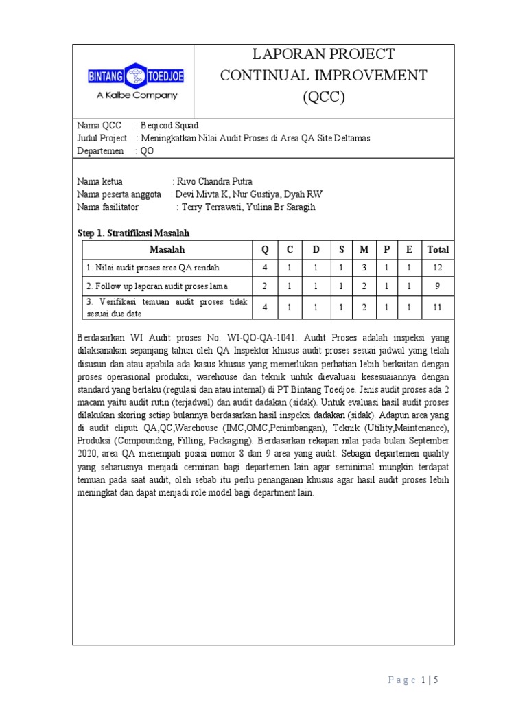 1.QCC - BeqicodSquad - Audit Proses | PDF