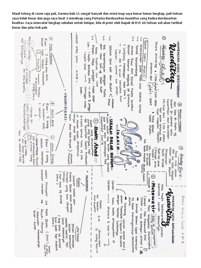 5 - Faliha Ghania Safitri - X IPS 4 - Mind Map Bab 11 - Hadis Shahih Sebagai Dasar Hukum | PDF