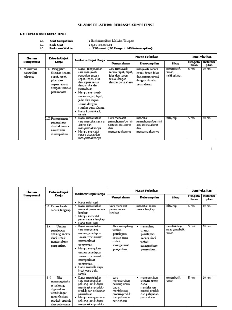 Silabus Pelatihan Customer Service | PDF