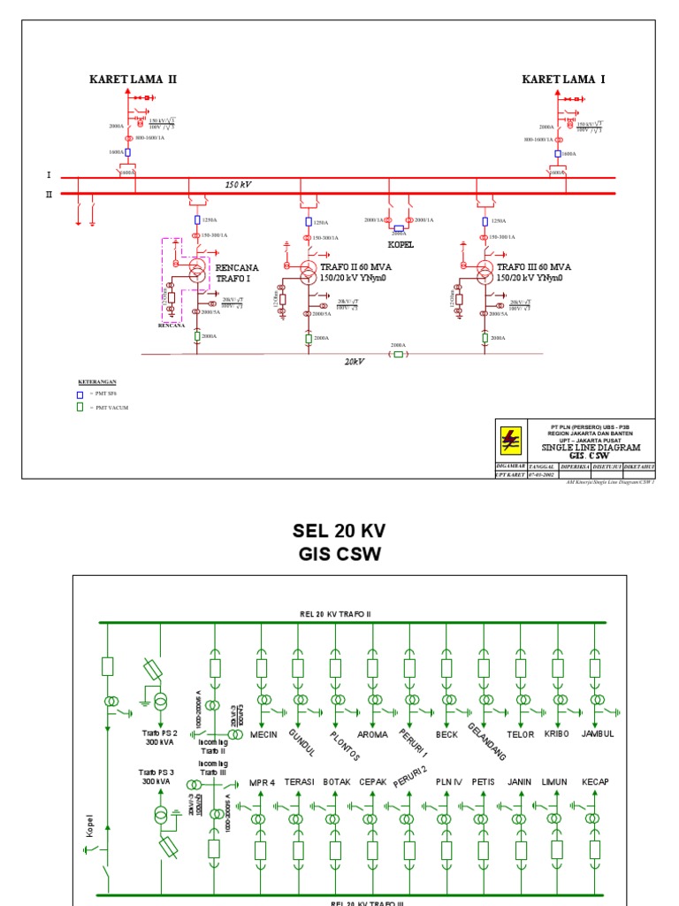 Single Line Diagram Gardu Distribusi 20kV | PDF
