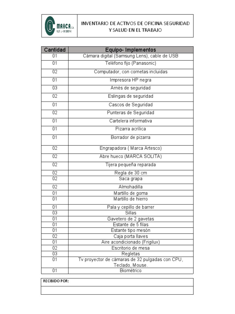 Inventario Activos de Seguridad Y Salud en El Trabajo | PDF