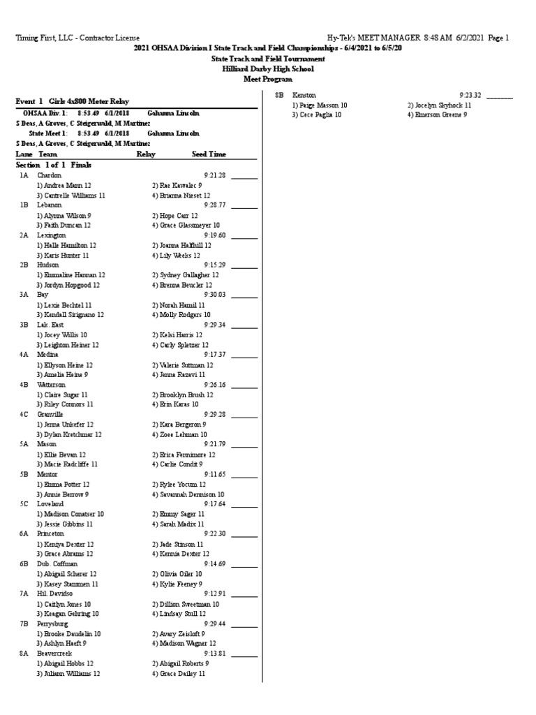 Division 1 Heat Sheets | Download Free PDF | Track And Field | Sports