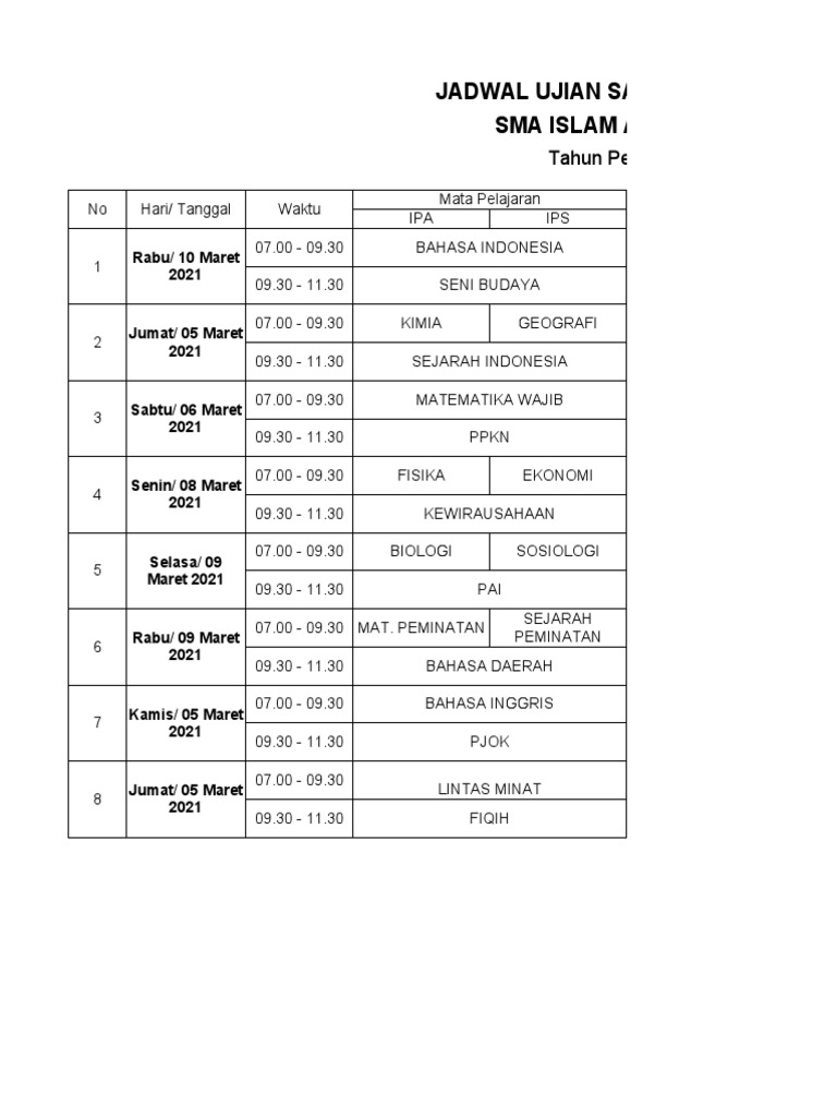 Jadwal Ujian Satuan Pendidikan (Usp) Sma Islam Al-Hikmah Tajinan | PDF