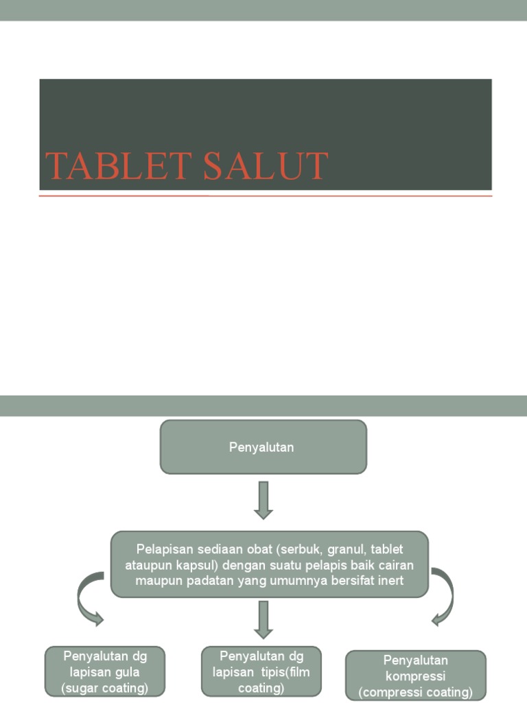 Tablet Salut | PDF
