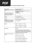 Lab Normals Chart For Nurses | PDF