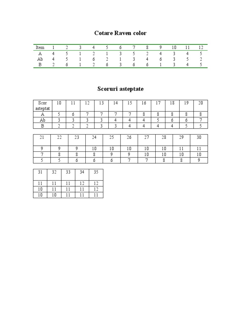 Cotare Raven Color | PDF