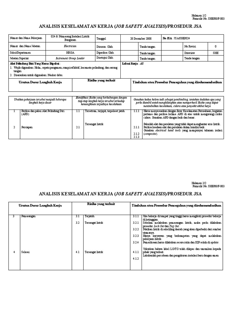 Jsa Memasang Instalasi Listrik Bangunan | PDF