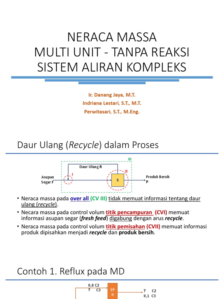 6 - NERACA MASSA MULTI UNIT NON REAKSI SS (Ada Recycle, Bypass) | PDF
