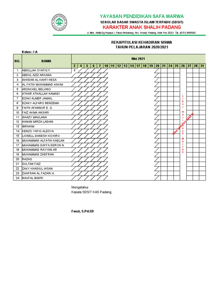 Format Rekap Absen Siswa Kas Mei 2021 | PDF
