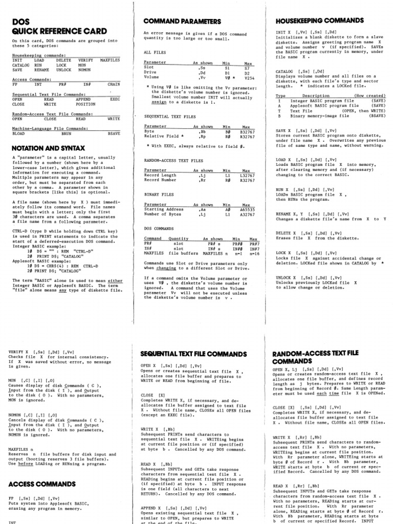 DOS Quick Reference Card | PDF | Booting | Computer File