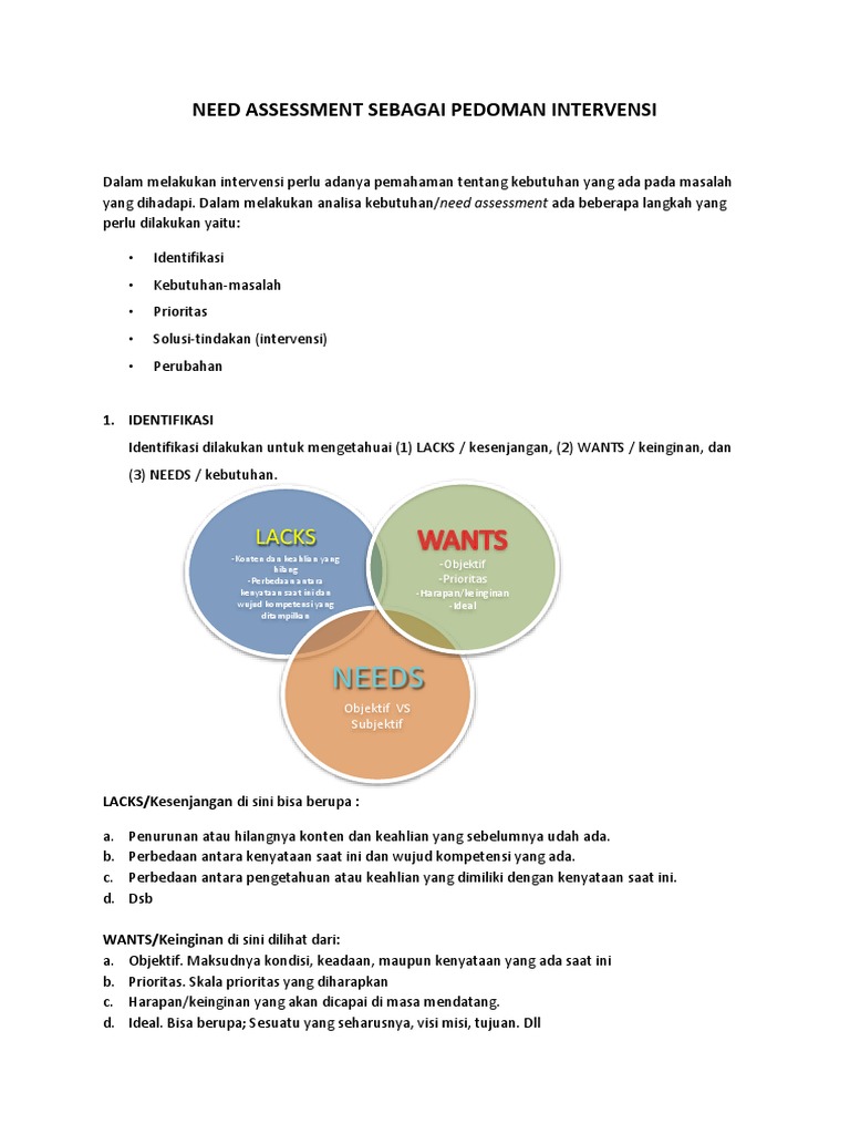 Needs: Need Assessment Sebagai Pedoman Intervensi | PDF