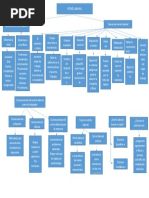 Proteus Ox19 en Las Reacciones Febriles Rickettsiosis | PDF ...