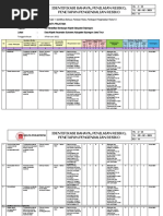 Tabel Contoh Format Tabel IBPRP | PDF