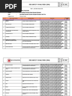 Tabel Contoh Format Tabel IBPRP | PDF