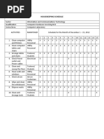 Semi Expendable Items | PDF