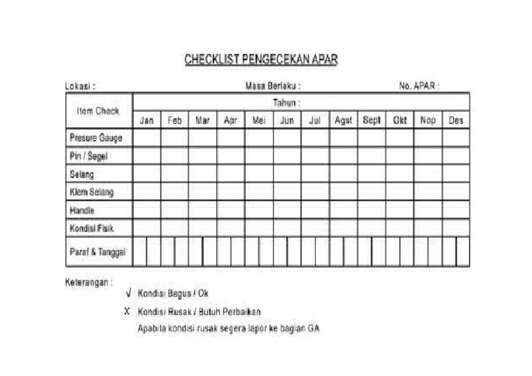 Checklist Apar | PDF