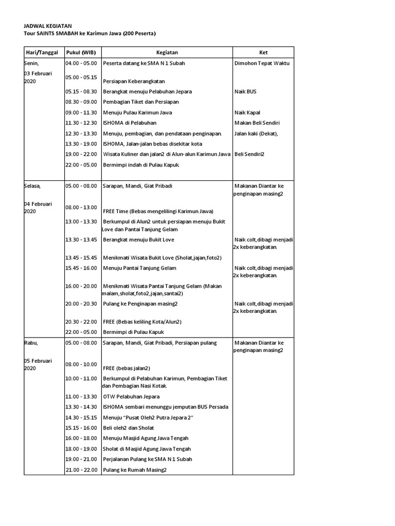 Jadwal Study Tour | PDF