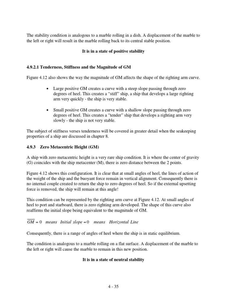 It Is in A State of Positive Stability: Line Horizontal Means Slope ...