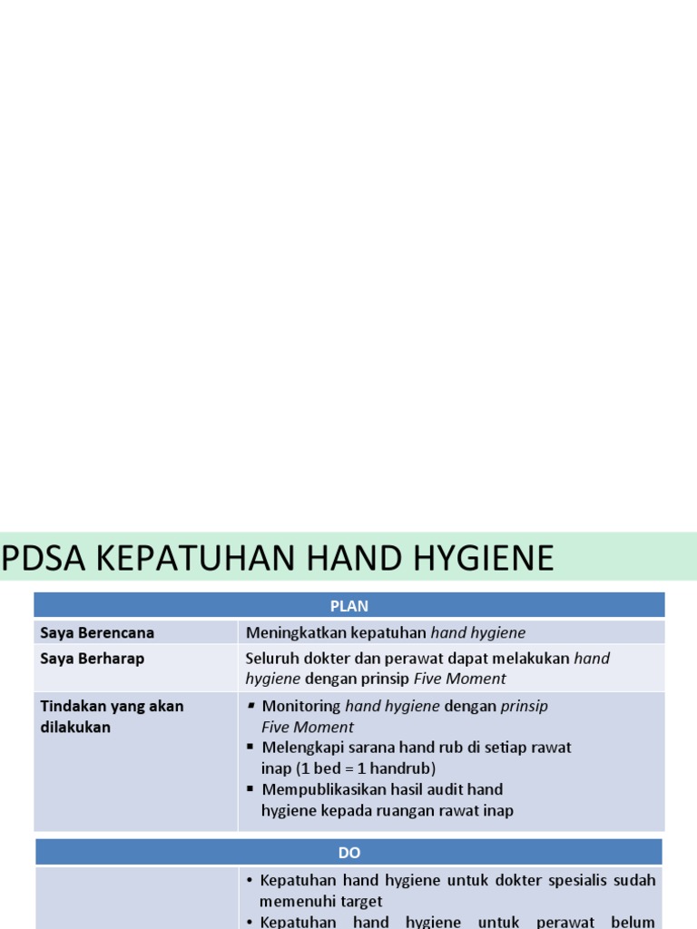 PDSA Contoh | PDF