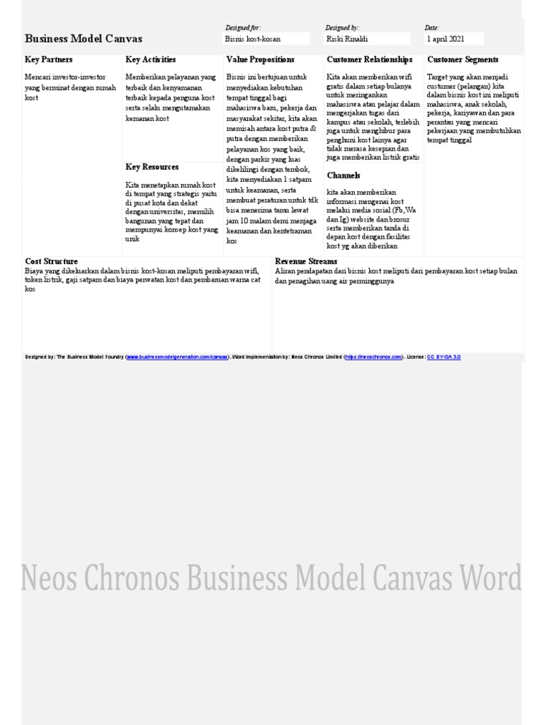 Business Model Canvas | PDF