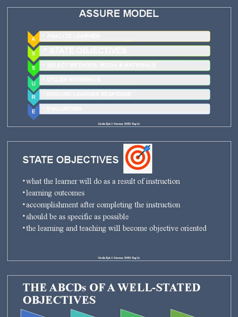 Assure Model: State Objectives | PDF | Human Nature | Learning