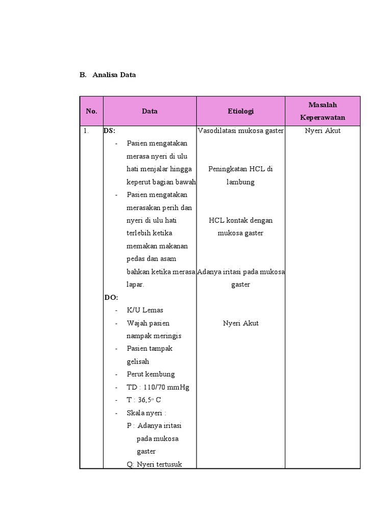 Analisa Data Dispepsia Devi Arrahman | PDF
