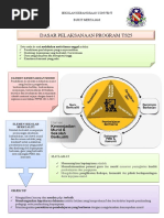 Isi Kandungan Fail Ts 25 | PDF