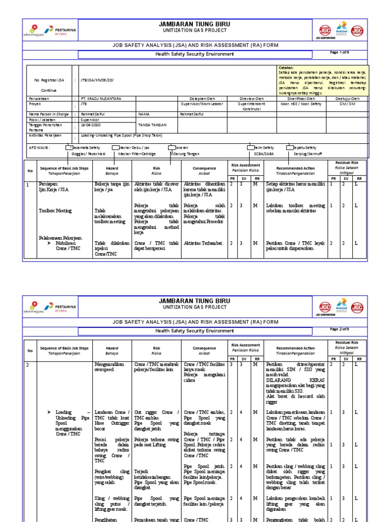JSA & RA Proyek Gas JTB | PDF