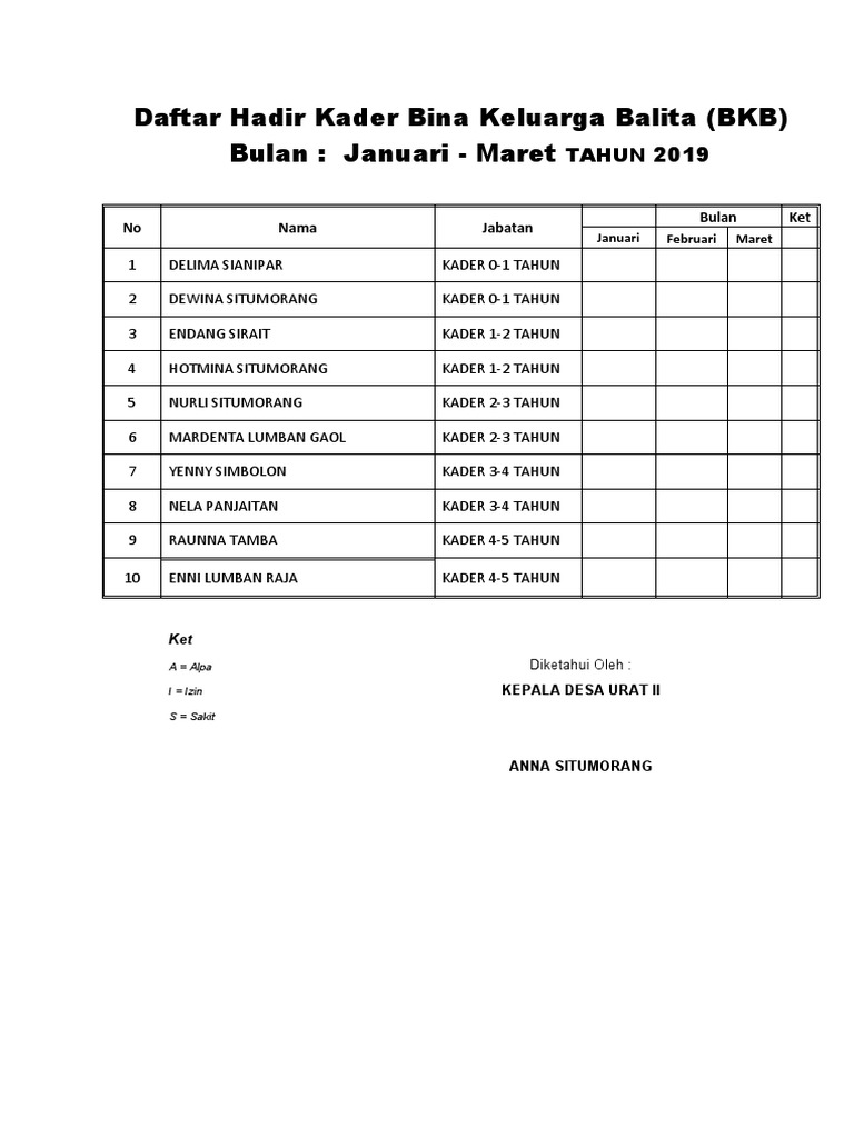 Daftar Hadir Kader Bina Keluarga Balita | PDF